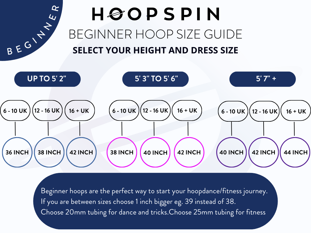 The Rough Guide to Chosing a Hula Hoop – HoopSpin
